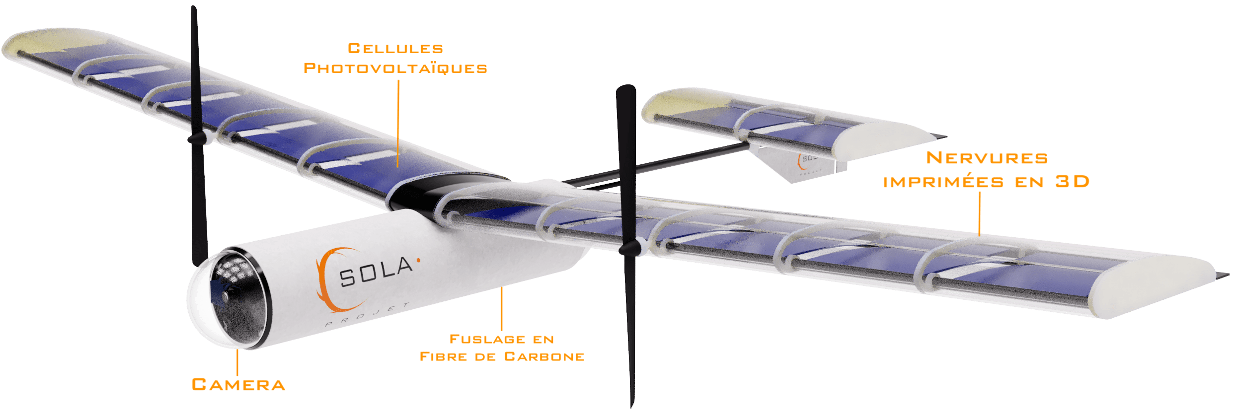 Projet Sola - Création d'un drone solaire